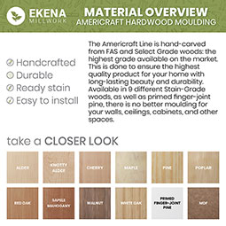 Crown Mouldings