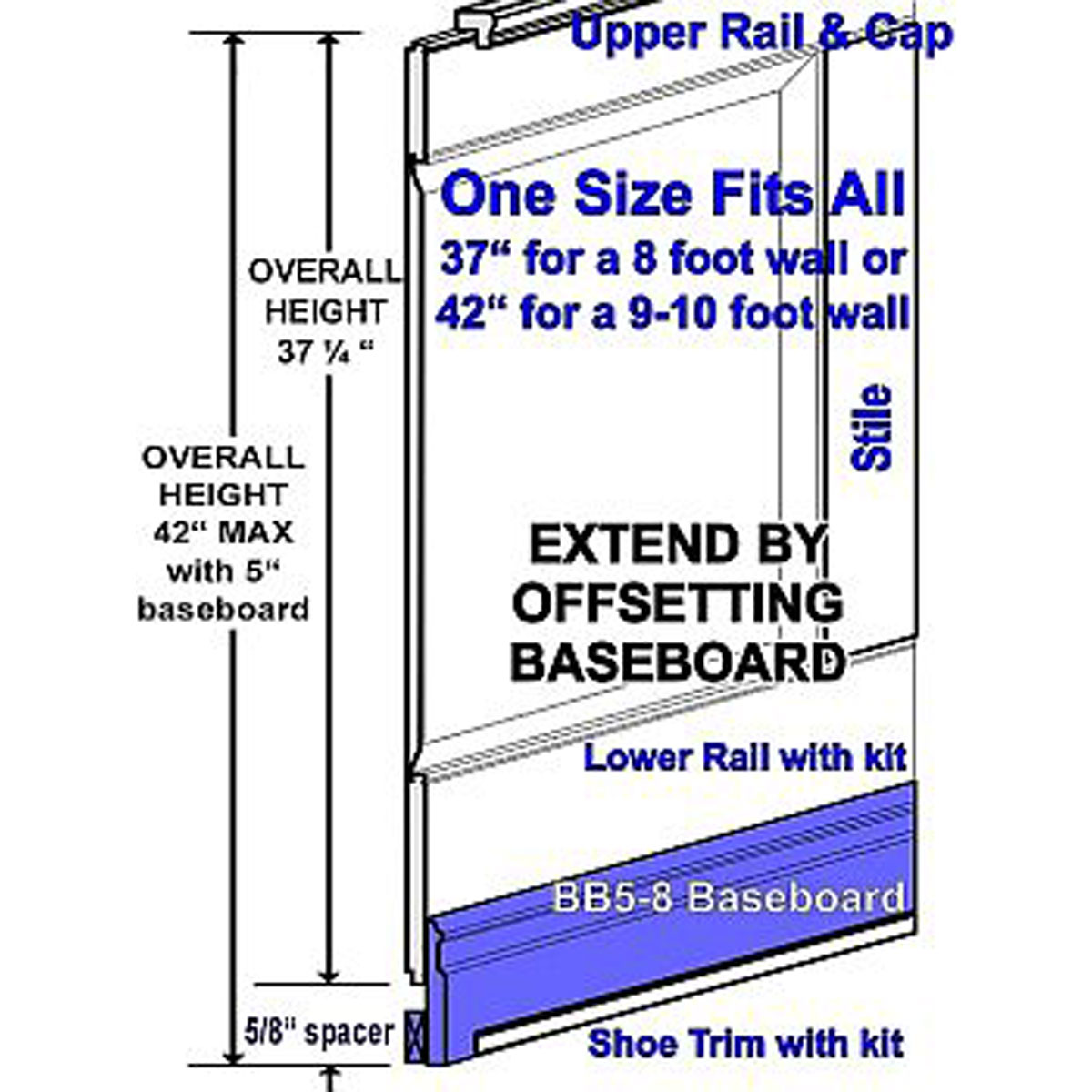 Image of WAIN-EXT-Base